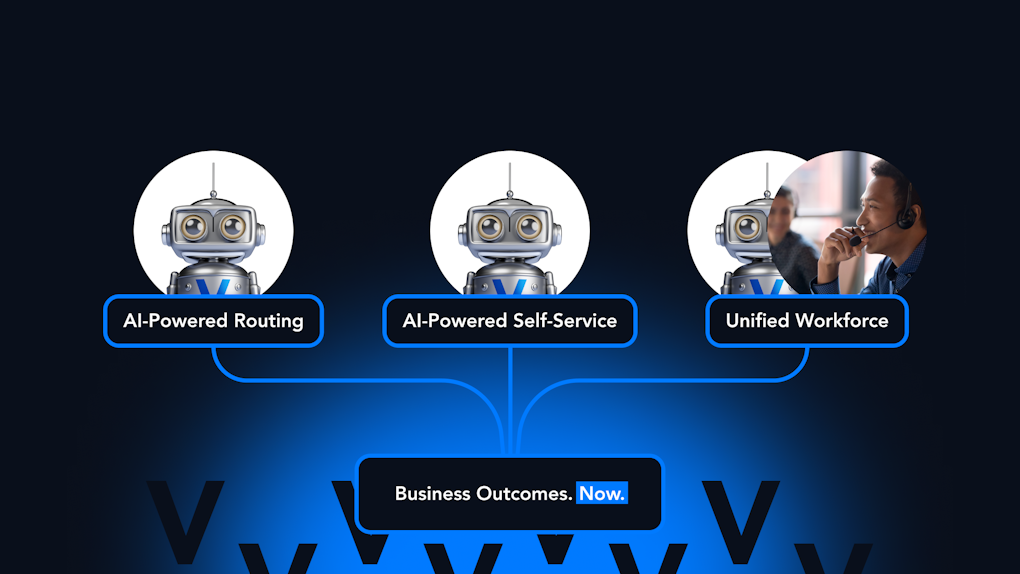 Open CCaaS: Contact Center as a Service | Verint