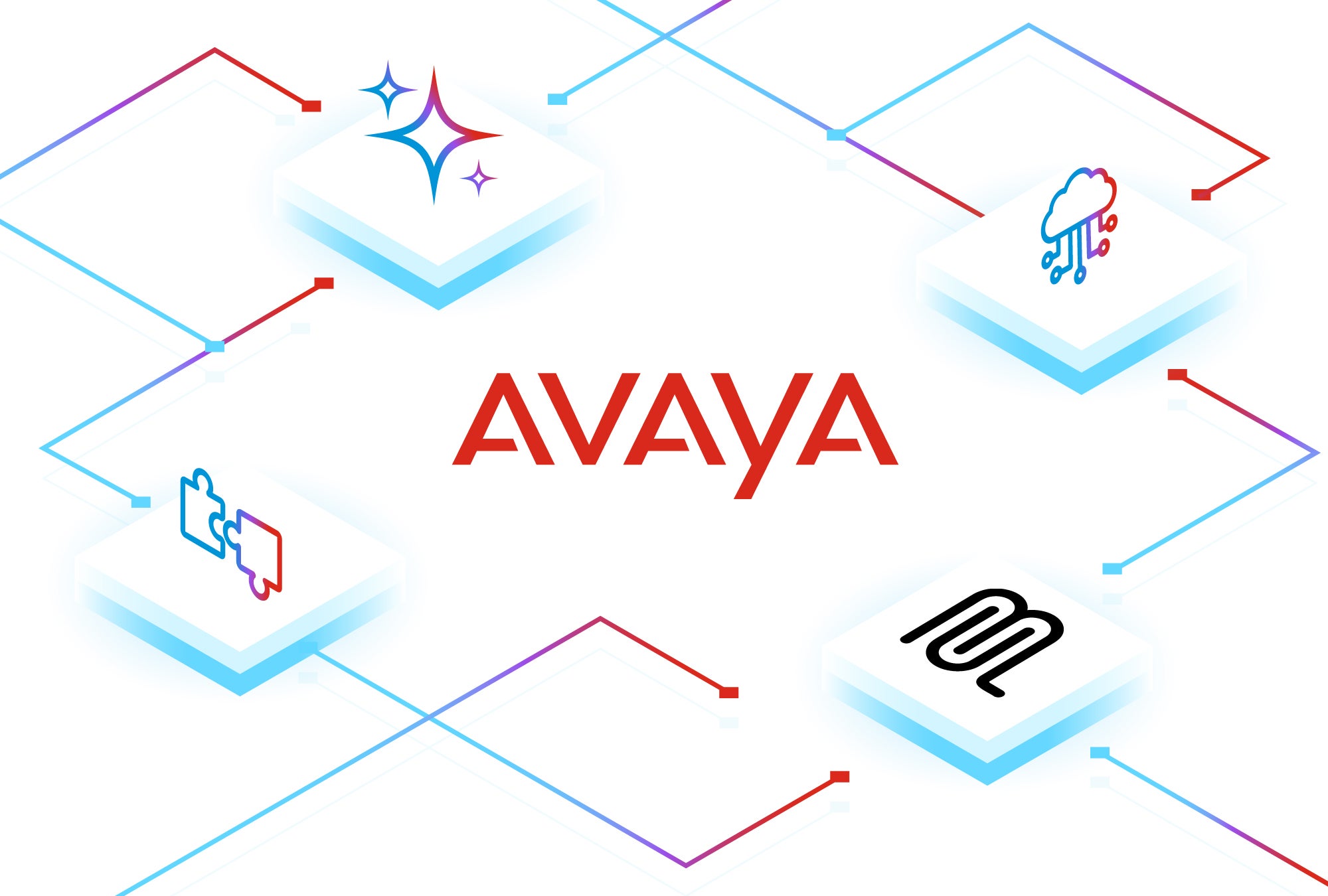 Forge Unbreakable Customer Connections with Avaya