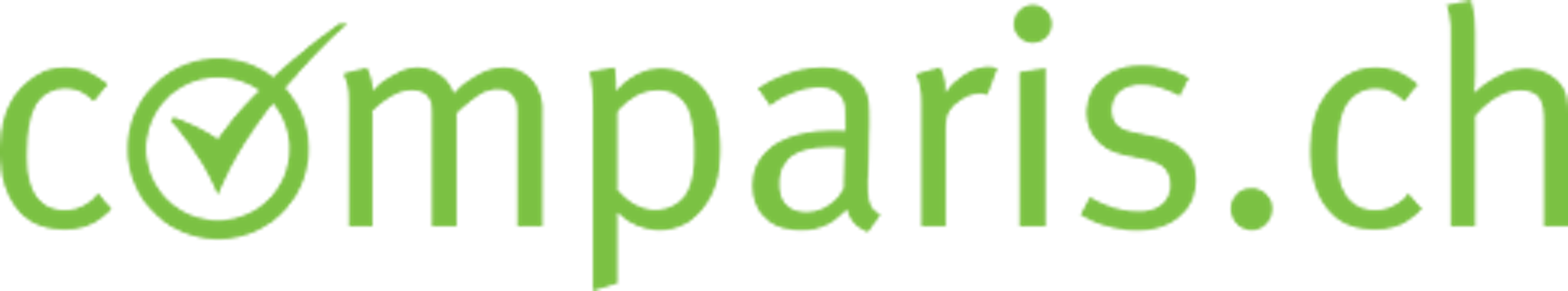 Community Platform Software | Verint