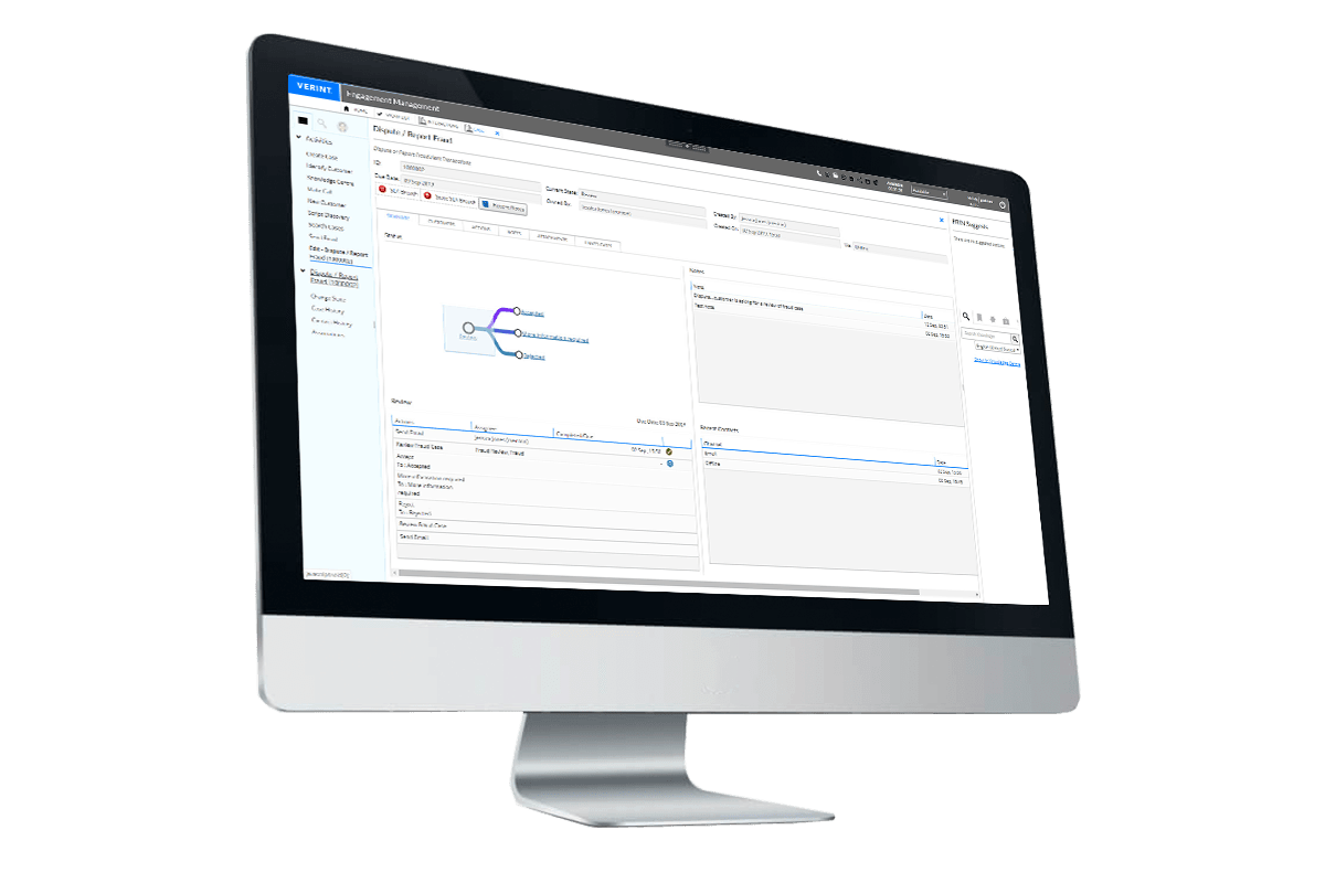 2022 Guide to Average Handle Time (AHT) | Verint