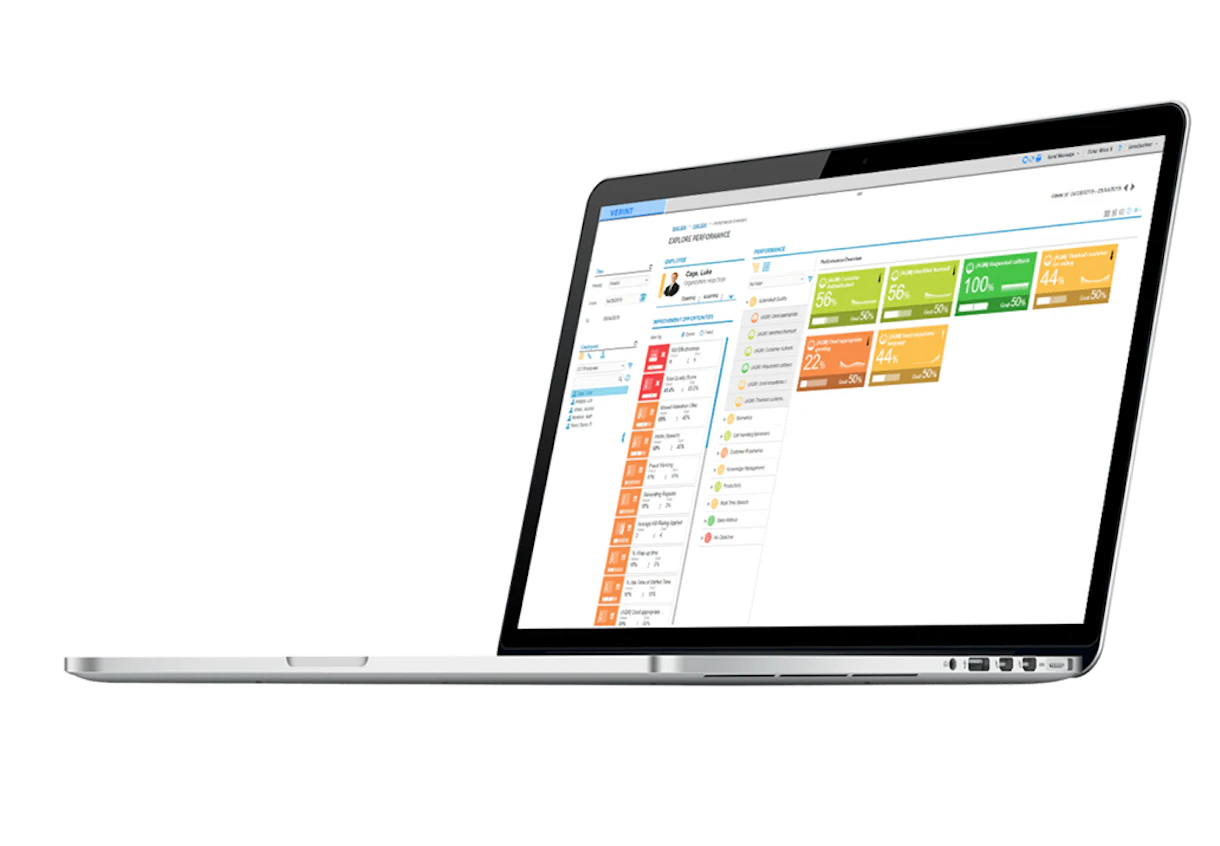 Workforce Optimization Software Wfo Verint
