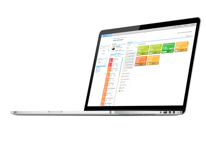 Workforce Optimization Software (WFO) | Verint