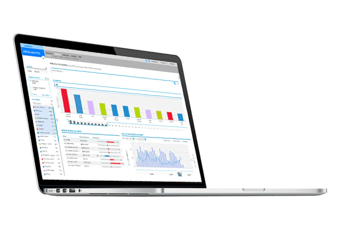 Workforce Optimization Software (WFO) | Verint