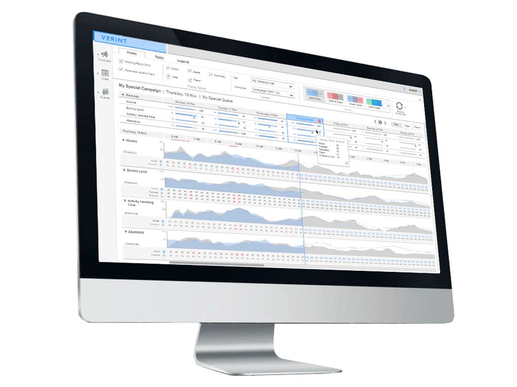 5 Reasons to Reimagine Your WFM Solution - Verint