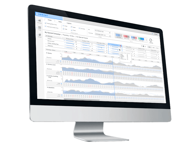 5 Reasons to Reimagine Your WFM Solution | Verint